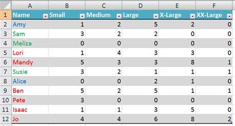 Excel выбрать из таблицы Офис Ассист
