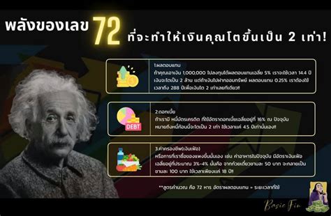 Basic Fin ☀️☀️พลังเเห่งเลข 72 ที่ทำให้เงินคุณโตขึ้นเป็น
