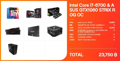 Intel Core I7 6700 And Asus Gtx1060 Strix Rog Oc จัดสเปค Notebookspec