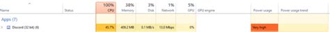 Why Has Discords Cpu Usage Been So High Recently R Discordapp