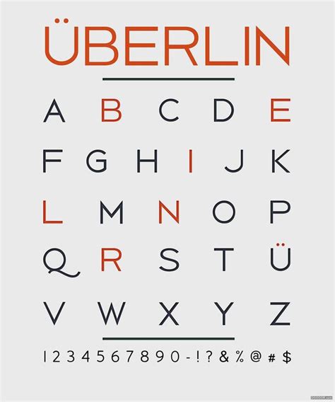 Berlin英文字體設計海報 每日頭條