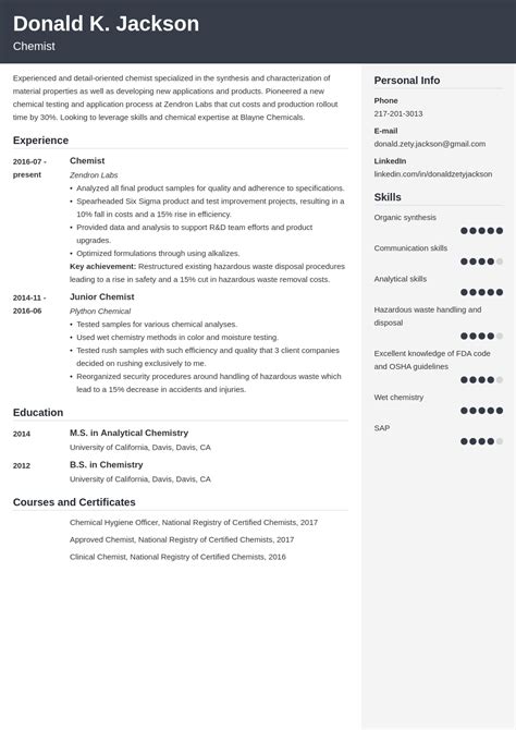 Scientific Resume Templates