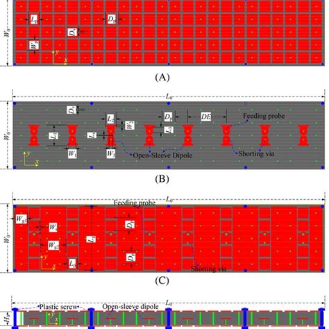 geometry of the proposed planar phased array a top layer b middle