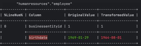 Validate Greenmask — Postgresql Database Anonymization And Synthetic
