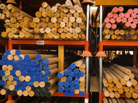 Monitor Erp On Linkedin Meet Global Challenges With Monitor Erp