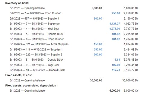General Ledger Reports BC Bookkeeping Tutorials Dwmbeancounter Com