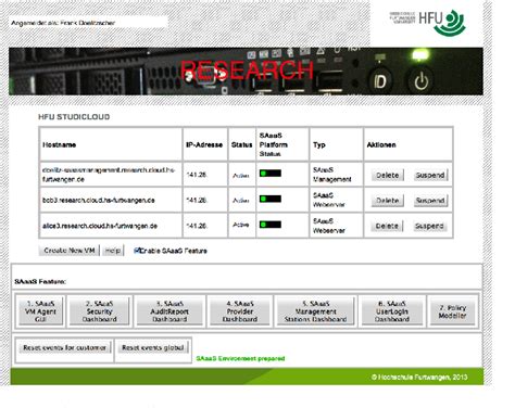 Figure 2 1 From Security Audit Compliance For Cloud Computing
