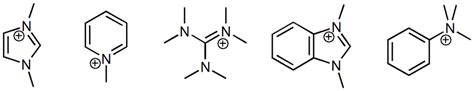 11 From Left To Right Imidazole Pyridine Guanidine Benzimidazole Download Scientific