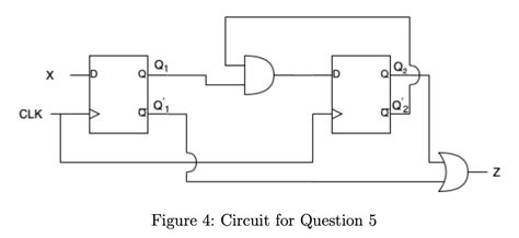 Solved 5 8 Points Analyze The Clocked Synchronous