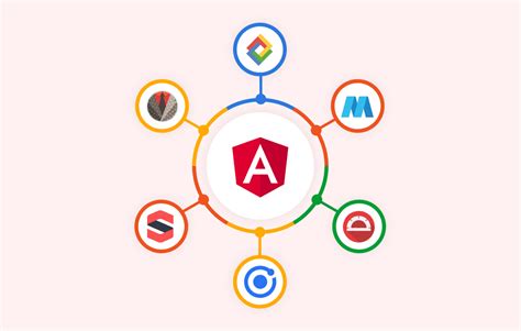 Top Angular Frameworks For Web App Development Solguruz