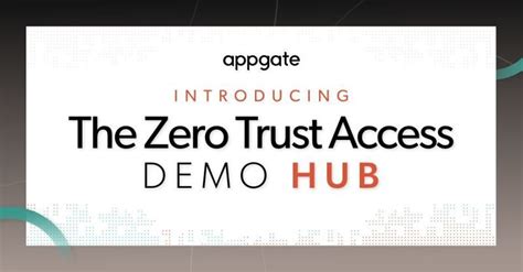 Cyberknight On Linkedin Zerotrust Ztna