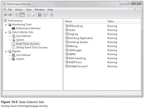 Course Technology Cengage Data Files