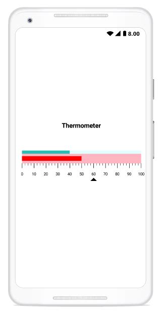 Overview Of Syncfusion Lineargauge Control For Xamarin Android