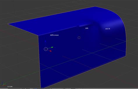 Can I Crease With Verts Instead Of Edges Modeling Blender Artists