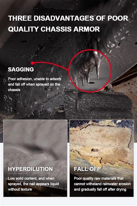 Car Chassis Rubberized Undercoat Durable And Protective