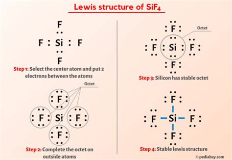Sif4 Lewis Structure In 6 Steps With Images