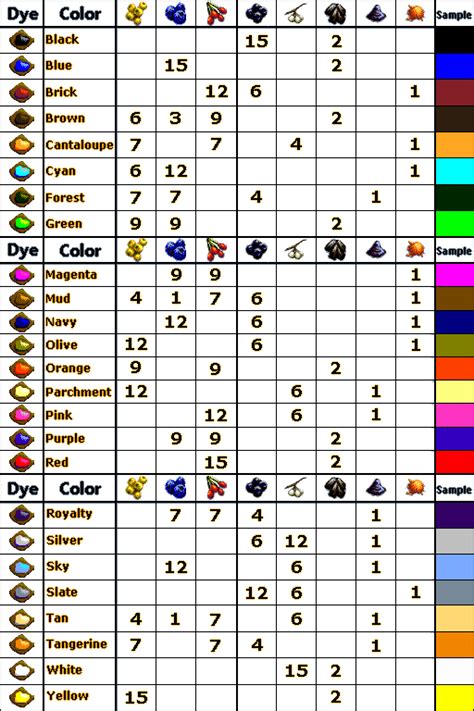 Ark Survival Evolved Color Id Chart
