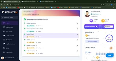 Vasanth Sai Reddy Veeramreddy On Linkedin 30dayscodingchallenge Python Ccbp Nxtwave Python