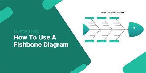 Master The Fishbone Diagram For Root Cause Analysis