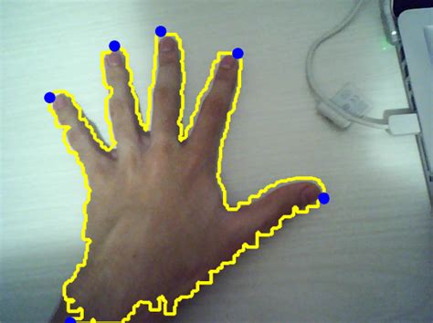 Steps Of The Skin Based Hand Tracking Download Scientific Diagram