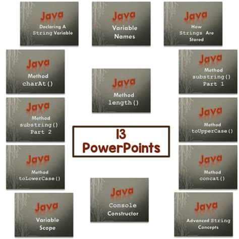 Java Basics String Class 3 Version Coding Activities And Assessments