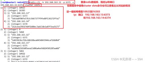 Redis主从复制、哨兵模式、集群模式 Csdn博客