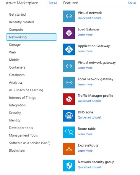 The Importance And Effectiveness Of Networking In The Cloud With Azure