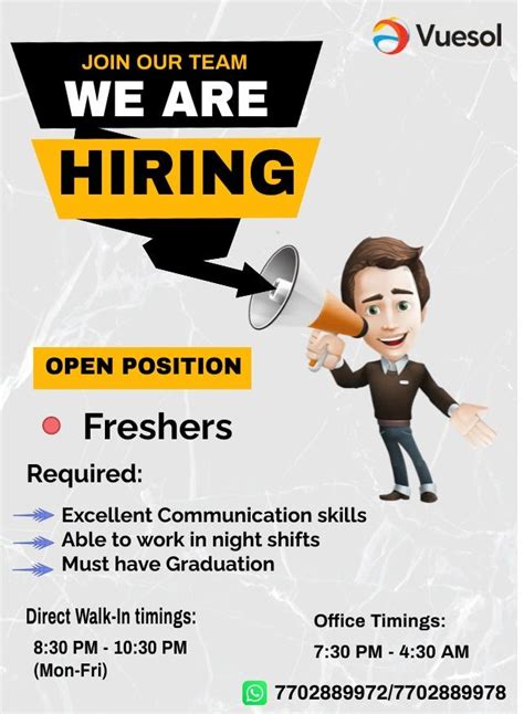 Praveen Kumar On Linkedin Freshers Freshers Freshers