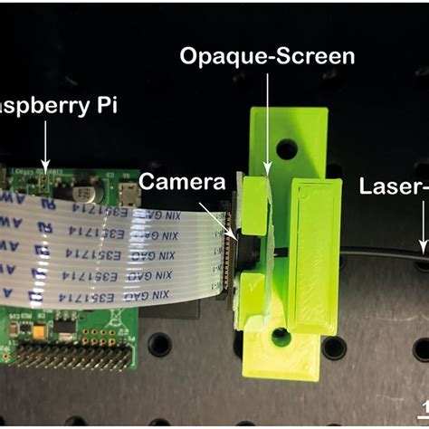 Photo Of The Experimental System Used For The Generation Of Random Bit