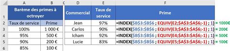 La Formule INDEX Apprendre Excel