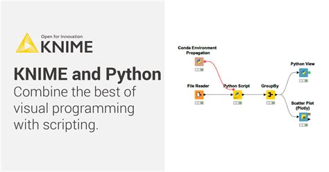 Knime Python Integración De Python En Knime Codigospython