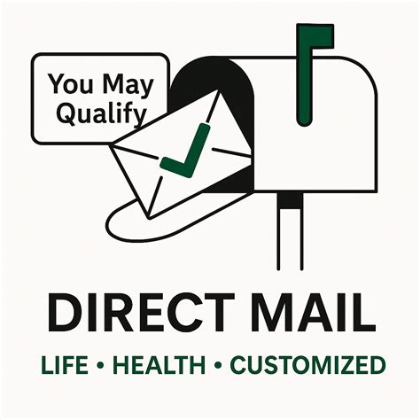 Direct Mail Leads Mspowermail Leads