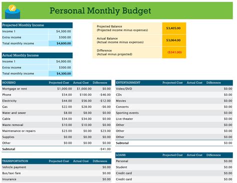 Money Management Excel Spreadsheet For Manage My Money Db Excel Com