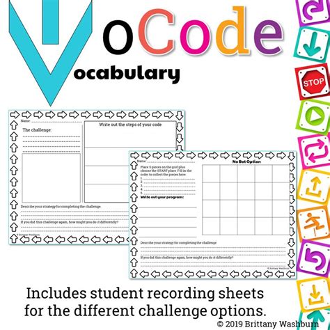Coding In Math Measuring Cups Vocabulary Instruction Math