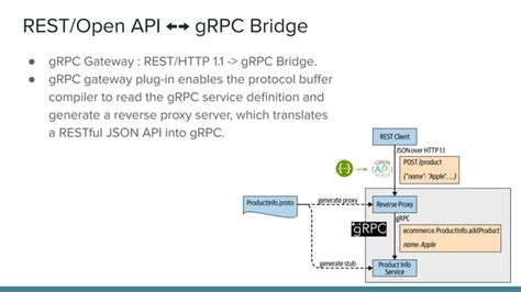 Microservices Communication Patterns With Grpc Pdf Internet Computing