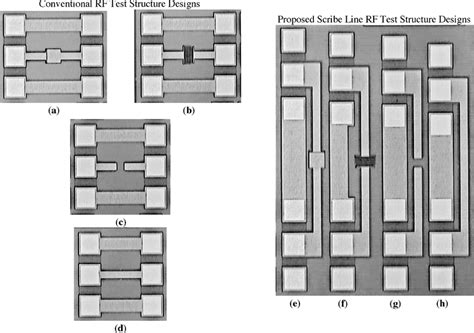 Die Photos Showing The Conventional Con Versus Proposed Scribe Line