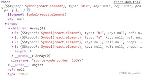 虚拟dom与react性能优化 Csdn博客