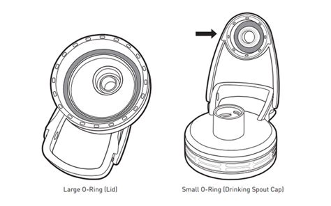 Originalstritan Spout Lid O Ring Set No Tabs For Insulated Stainless