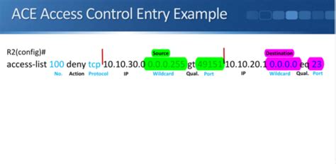 CCNA Section Access Control List Flashcards Quizlet