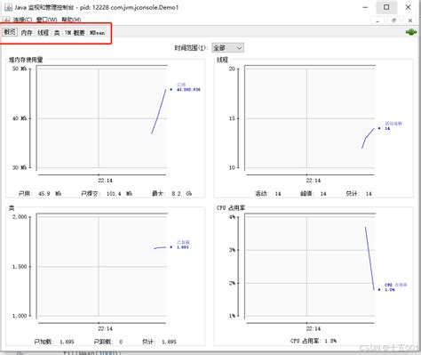 Jdk神器之jconsole（java监视与管理控制台）jconsole使用教程 Csdn博客