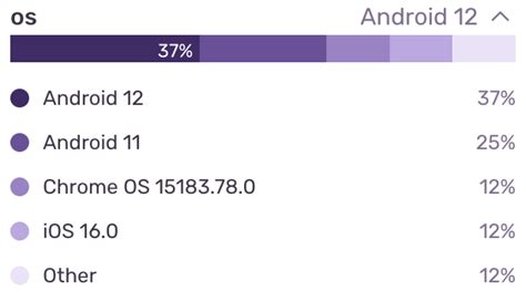 Error Asframesv2 The Card Frame Does Not Exist In The Dom · Issue 25 · Checkoutframes React