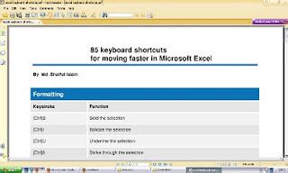 Ms Excel Keyboard Sort Cut Learn Computer