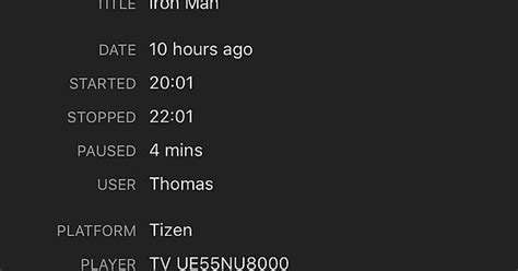 Transcode Truehd Album On Imgur