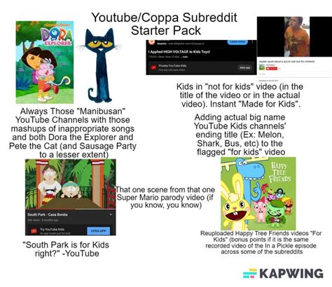 youtube coppa subreddit starter pack r starterpacks