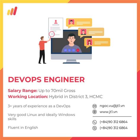 Hannah Vu On Linkedin Devopsengineer Devops Python Bash Agile