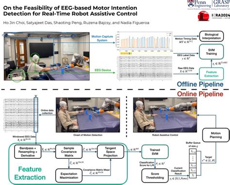 Infovaya • Presentation