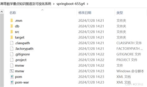 Springboot高等数学重点知识图谱及可视化系统655g4高等数学知识的可视化 Csdn博客
