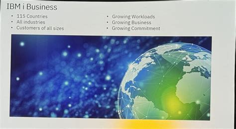 Tom Huntington On Linkedin Powerup2024 Ibmi Ibmi