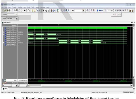 Figure 1 From Real Time Object Visual Inspection Based On Template Matching Using Fpga