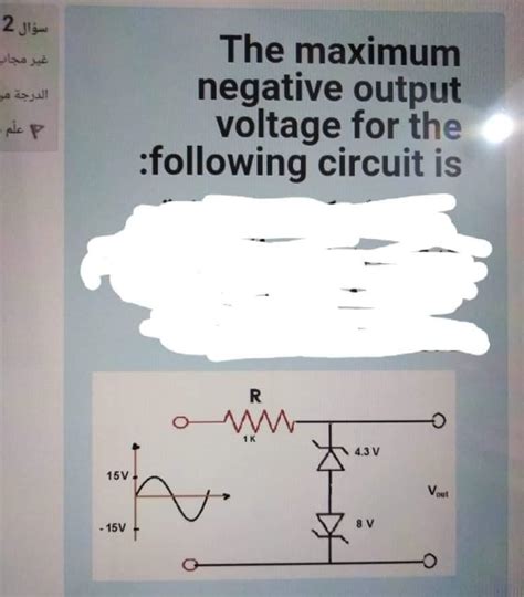 Solved 2 سؤال 2 غیر مجاب الدرجة من The Maximum Negative